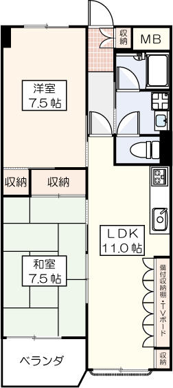 【ハトさん（ハトマーク東京不動産）】東京都武蔵野市境1丁目の 興栄マンションむさしの511 2LDK マンション