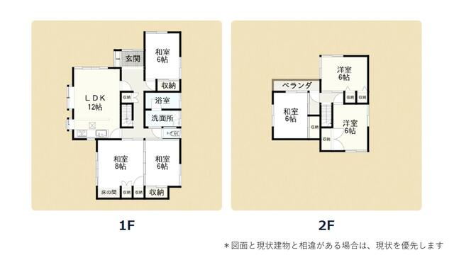 【ハトマークサイト】福井県坂井市春江町いちい野北の 6LDK 中古一戸建