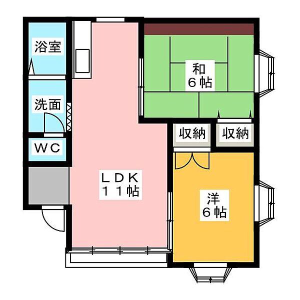 【ハトマークサイト】静岡県焼津市中里の 2LDK アパート