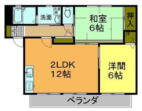 【ハトマークサイト】静岡県静岡市駿河区敷地1丁目の エクランシェルテ201 2LDK アパート
