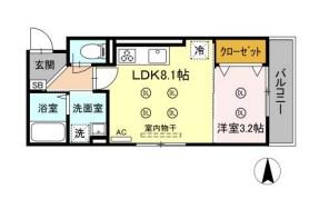 【ハトマークサイト】岡山県岡山市北区南方3丁目の 仮）D-room南方102 1LDK アパート